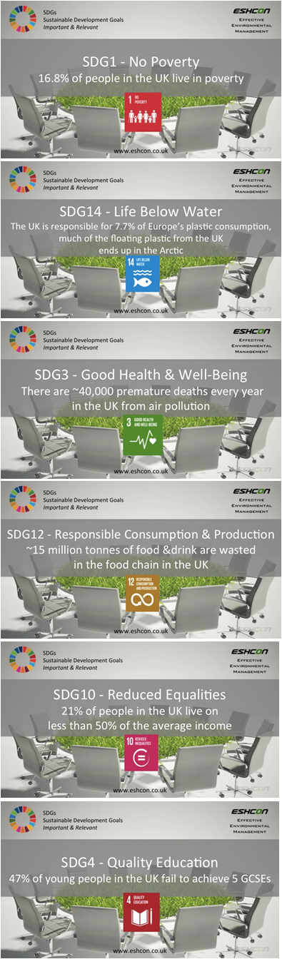 The SDGs: Important & Relevant in the UK | Eshcon Environmental ...